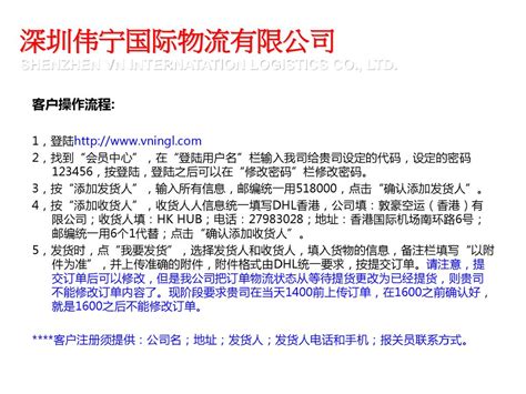 深圳伟宁国际物流有限公司 SHENZHEN VN INTERNATATION LOGISTICS CO LTD ppt download