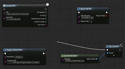 Pak Loader Plugin Cgdownload