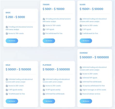 Trust Fund Review What Are Some Of The Main Features Tokenhell