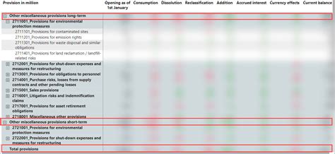 How To Only Apply Colouring To The Specific Row Microsoft Fabric Community
