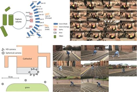 Public Multi Modal Dataset Download Scientific Diagram