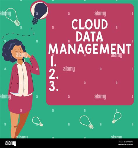 Handwriting Text Cloud Data Management Business Overview A Technique