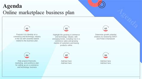 Online Marketplace Business Plan Powerpoint Presentation Slides Ppt Sample