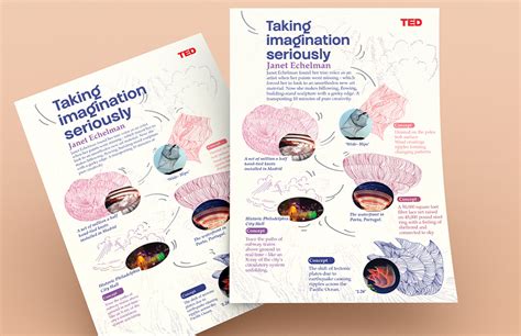Data Interpretation Graphic Visualisation Behance
