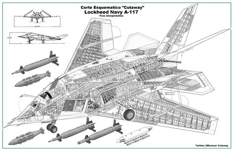 F 117 Nighthawk