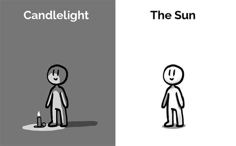 SHADING In ART Tips On Value Shadows And Lighting Winged Canvas Blog