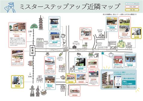 通塾コースのご案内 出版多数！枚方市楠葉の大学受験予備校ならミスターステップアップ