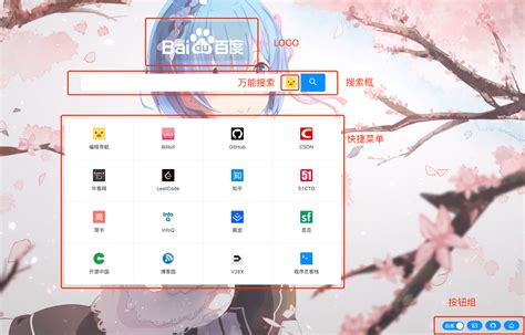 奇思妙想，动手 Diy 你的浏览器主页极空间自制网络主页 Csdn博客
