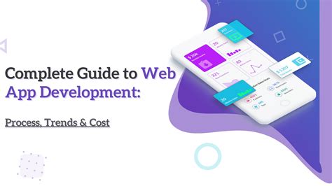 Complete Guide To Web App Development Process And Cost