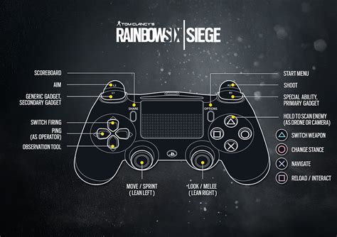 ¿perdido En La Beta De Rainbow Six Siege Aquí Una Mini Guía