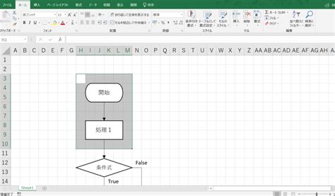 【初心者ok】excelで美しいフローチャートを書く方法 田舎フリーエンジニアのワークログ