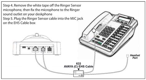 Toshiba Ehs Guide Ipn Headsets Toshiba Ehs Guide Ipn Headsets