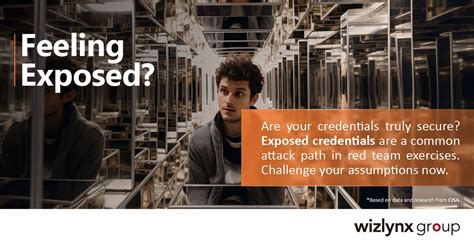 Contact Wizlynx Group Cyber Security Experts Worldwide Wizlynx Group