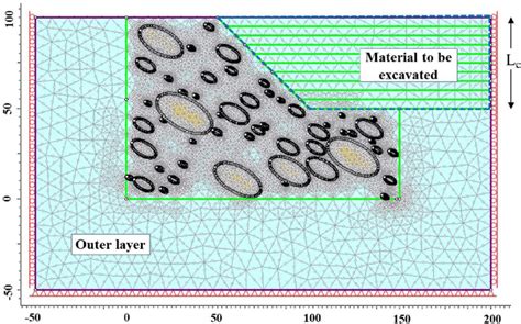 Example Of A Tectonic Melange With 40 Vbp Block Eccentricity 0 87