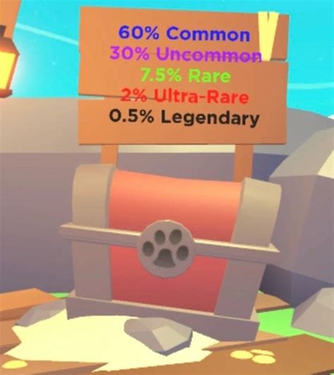Roblox Adopt Me Standard Chest READ DESCRIPTION BEFORE BUYING Everything Else Others On