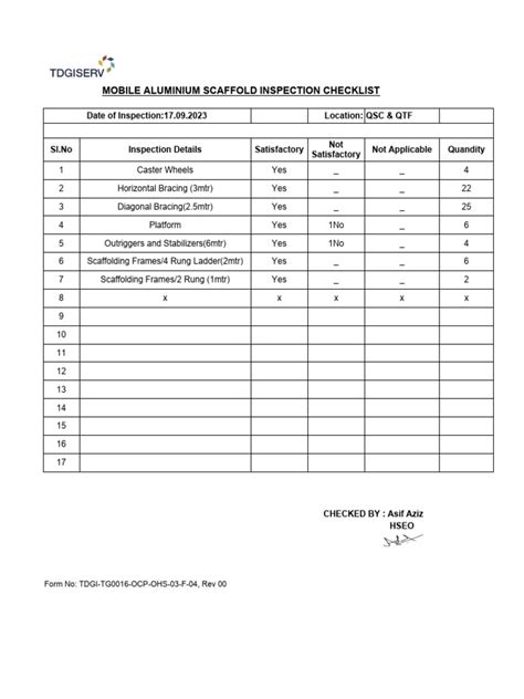 Tdgi Tg0016 Ocp Ohs 03 F 04 Mobile Aluminium Scaffold Inspection Checklist Pdf
