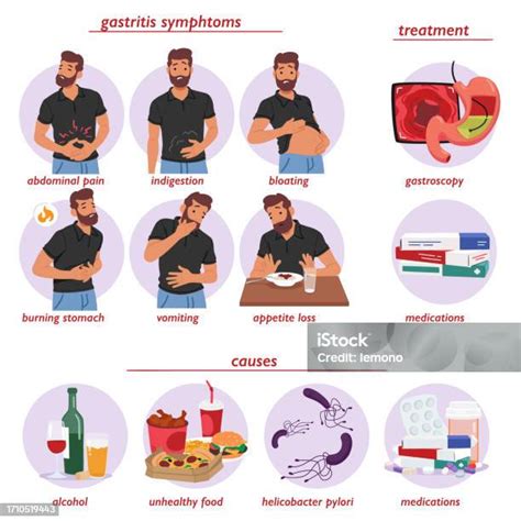 위염 증상 치료 및 원인 복통이 있는 병든 성인 남성 캐릭터의 인포그래픽 배고픈에 대한 스톡 벡터 아트 및 기타 이미지 배고픈 위통 팽만증 Istock