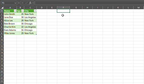 Amanda Walls Maier On Linkedin Exceltips Spreadsheethacks Datamanagement Excelformula
