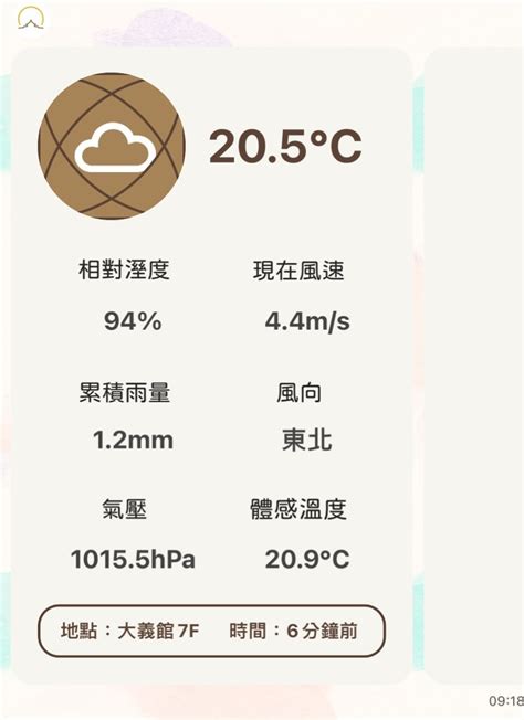 文化大學就是當你還在期待秋天的時候 溫度措不及防的直接降到20 ㄇㄉ冷死 到了大三還沒習慣😌 文化大學