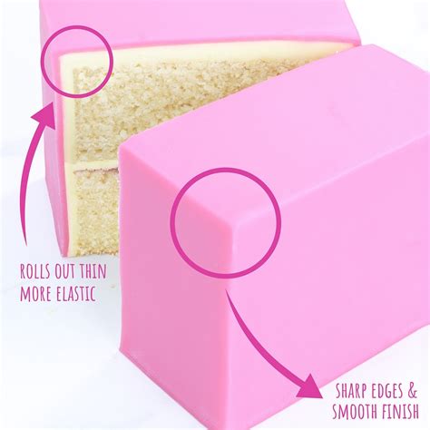 Sugar Paste 250g Pme Sugar Paste Red The Big Kitchen Cookware