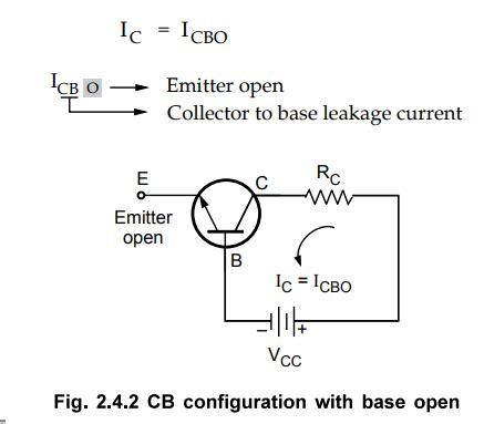 CB CE And CC Transistor Configurations Bipolar Junction Transistors