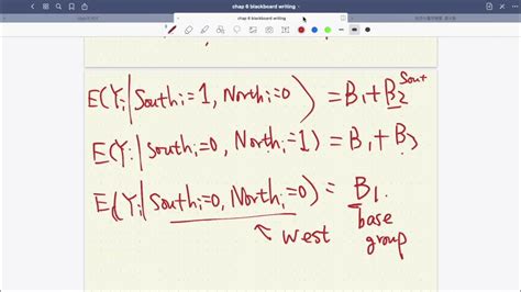 63 多分定性变量的引入 Youtube 63 多分定性变量的引入 Youtube