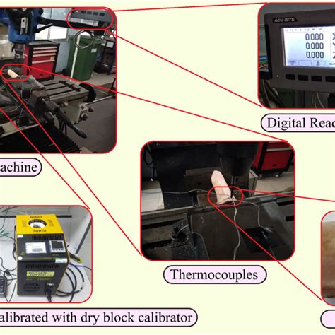 Setup For The Bone Drilling Experiment Download Scientific Diagram