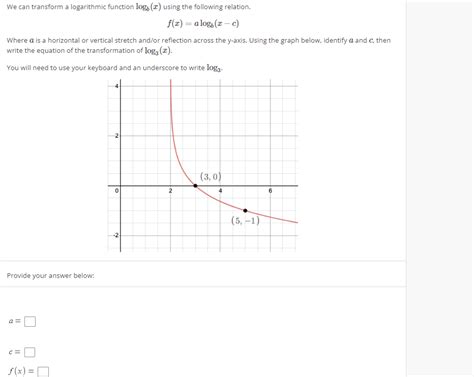 solved we can transform a logarithmic function logb x using