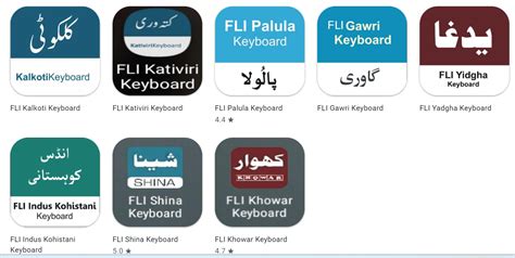 forum for language initiatives islamabad