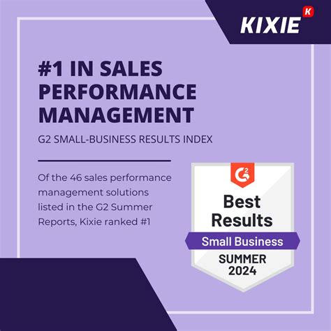 Kixie Seamlessly Integrates With Our Crm Allowing For Automatic Call Logging Note Taking And