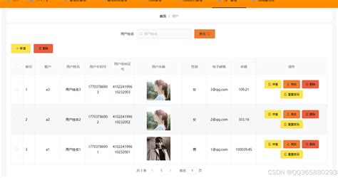 基于javaweb的学生用品采购系统 Csdn博客