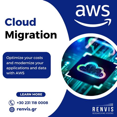 Renvis Ike On Linkedin Aws Aws Amazonwebservices Amazonlightsail