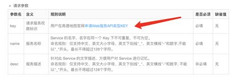 高德地图 Service 创建服务 USERKEY PLAT NOMATCH 鸿鹄当高远 博客园