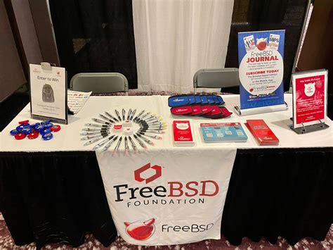 Scale19x Conference Report Freebsd Foundation