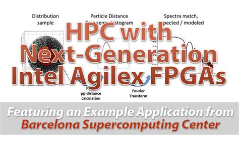 webinar hpc with next generation intel agilex fpgas bittware