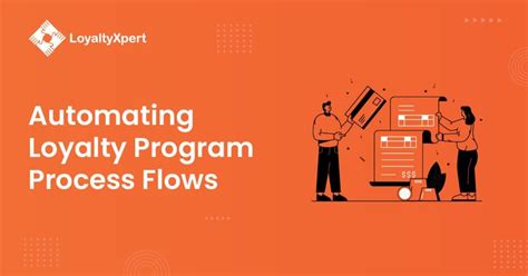 Automated Loyalty Programs Benefits And Tips For