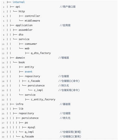 DDD理念探索