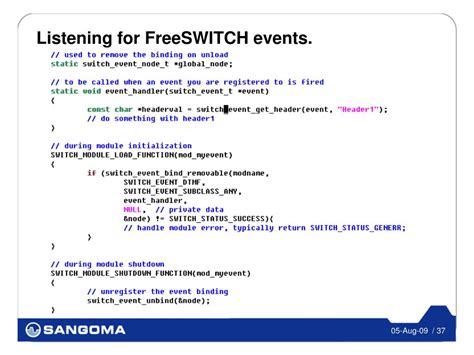 Ppt Freeswitch Modules For Asterisk Developers Powerpoint Presentation Id1732009