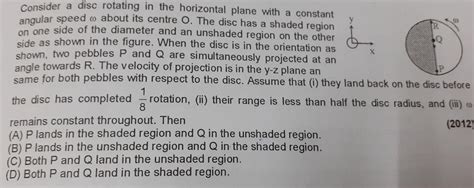 [answered] consider a disc rotating in the horizontal plane with a kunduz