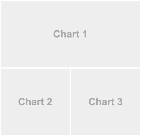 Flexdashboards With R Markdown