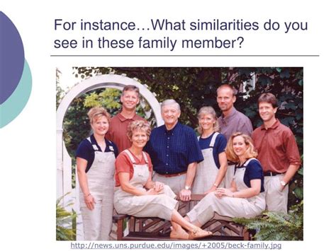 Ppt Inherited Traits Vs Learned Behaviors Powerpoint Presentation
