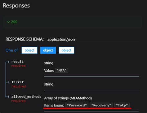 Bug Usage To Complete MFA On Login Doesn T Work As Documented Issue