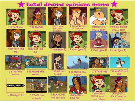 Thing Total Drama Official Amino