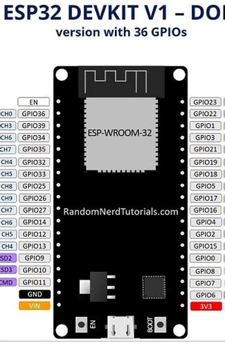 Gelöst Aktion In Der Loop Startet Schon Beim Stromeinschalten Deutsch Arduino Forum