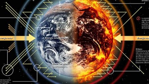 Achieving Net Zero Emissions Requires Closing A Data Deficit Tyn Magazine