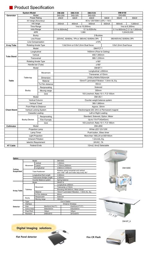Digital Radiography X Ray System Tradekorea