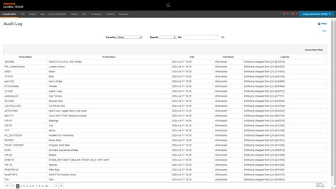 Hs And Eccn Classification Software Onesource Thomson Reuters