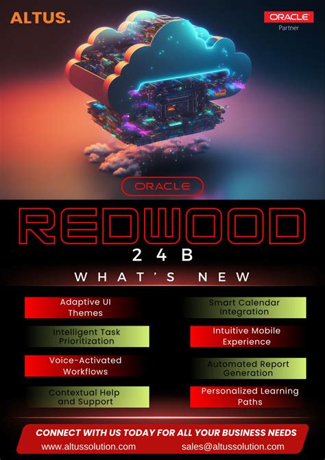 upgrade oracle redwood 24b with oracle erp solutions altus mindstream
