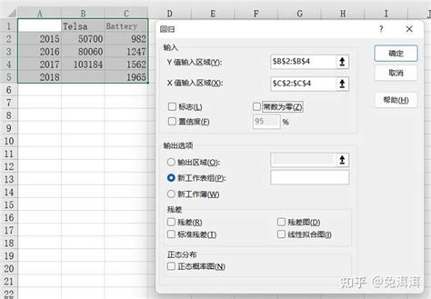 数据分析—如何用excel进行简单的数据分析？ 知乎