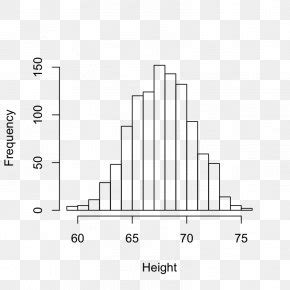 FloydWarshall Algorithm M 02csf Blog Data PNG 717x501px Algorithm
